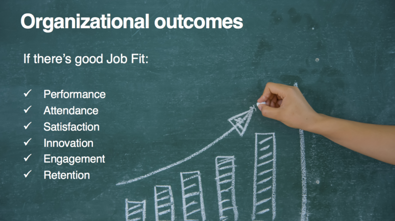 Benefits of PXT Select Hiring Assessment - Corporate Teams