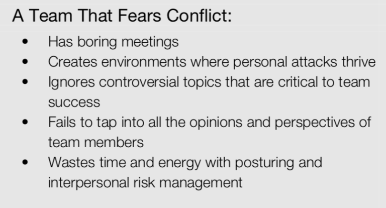 Five Behaviors That Drive Team Results - Corporate Teams